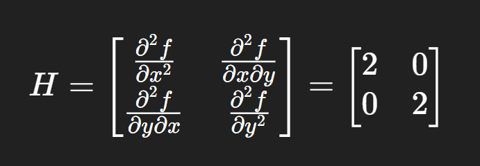 From Derivatives to Adam: Building Optimization Intuition with PyTorch